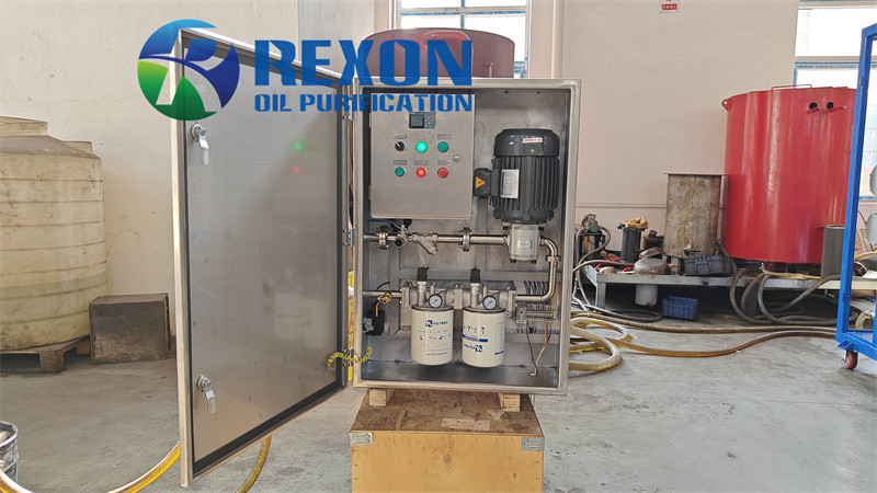 China Chongqing Rexon Oil Purification Co., Ltd. latest company news ...